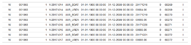 ADP Developer Resources