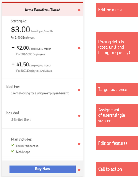 ADP Developer Resources